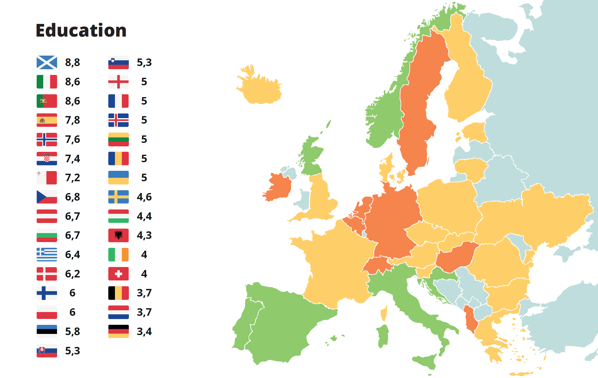 Inclusion Europe