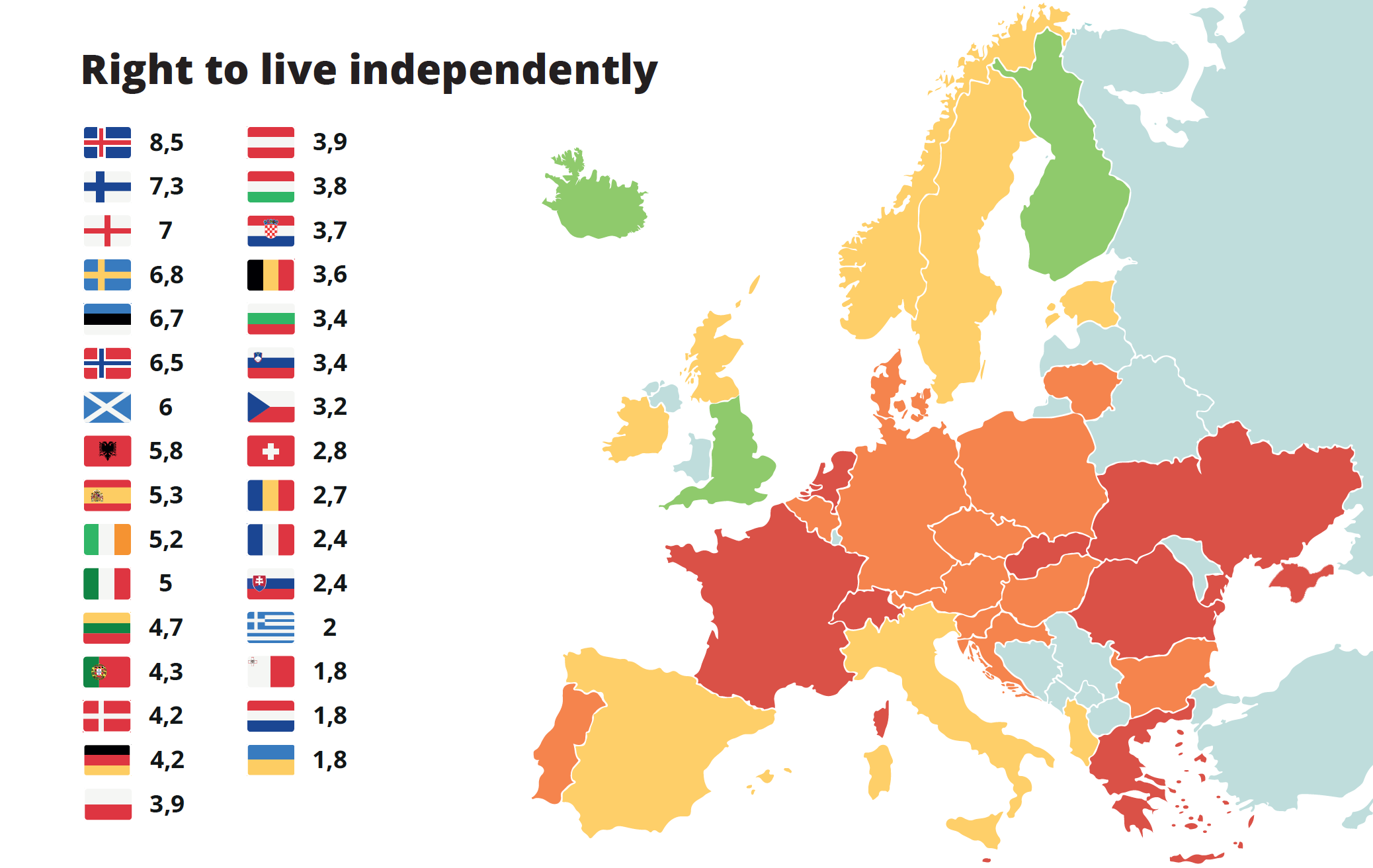 Inclusion Europe